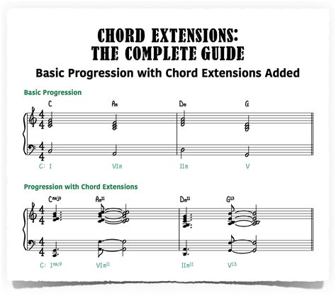 Chord Extensions The Complete Guide Piano With Jonny