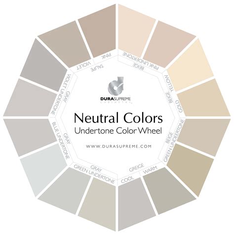 Unveiling Your Undertones A Comprehensive Guide To Color Harmony And