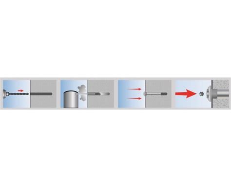 Anclaje metálico tornillo TORX inviolable
