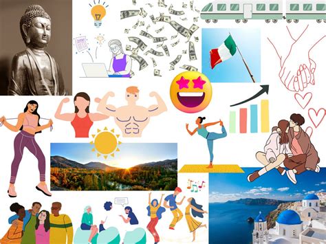 Cómo hacer tu tablero de visión en Canva