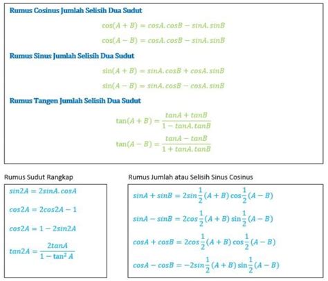 Rumus Identitas Trigonometri Lengkap Contoh Soal Dan Pembahasan