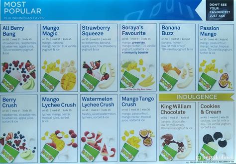 Selalu Diperbarui Menu Boost Puri