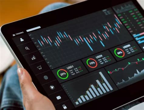 5 Broker Forex Terbaik Dan Terpercaya Di Dunia 2024