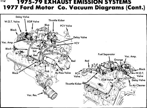 Ford F Vacuum Diagram