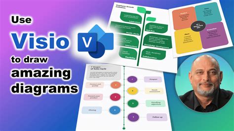 Use Visio Flowcharts Stop Struggling With Powerpoint Shapes