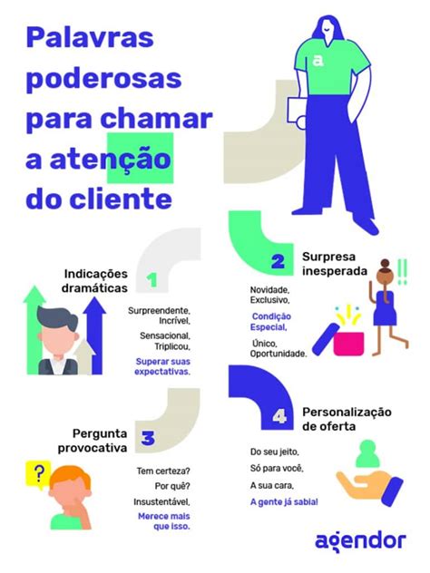 T Cnicas De Vendas Por Telefone Conhe A Estrat Gias