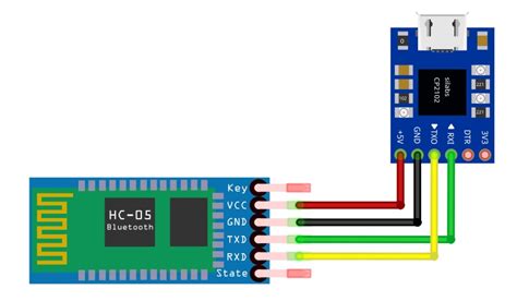 HC 05 Bluetooth Module Pinout Datasheet Features 41 OFF