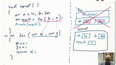 review of functions pass by value youtube