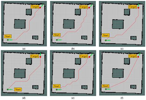 applied sciences free full text global path planning for differential drive mobile robots