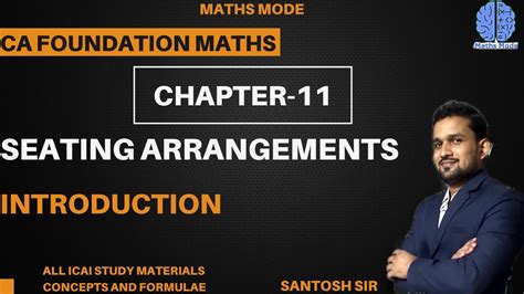 Ca Foundation Maths Chapter Seating Arrangements Introduction
