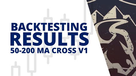 Moving Average Crossover Strategy V Backtesting Results