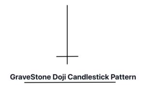 Gravestone Doji Candlestick Pattern PDF Guide Trading PDF