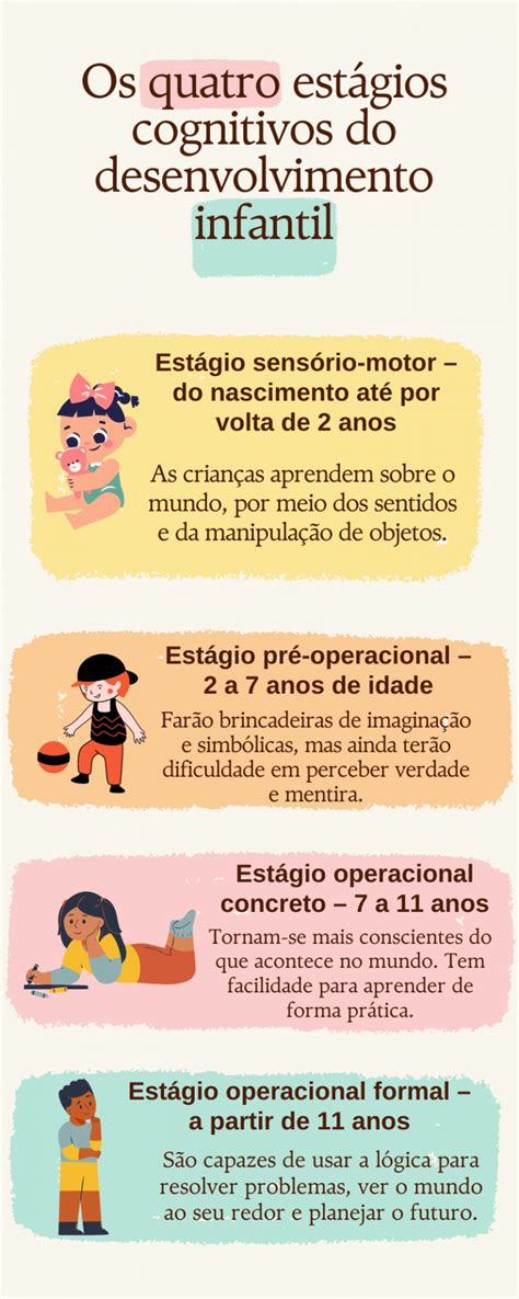 Conheça os quatro estágios do desenvolvimento infantil