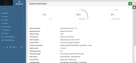 How To Install Webmin On Ubuntu ThisHosting Rocks
