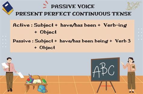 Contoh Passive Voice 15 Rumus Passive Voice Pengertian Contoh Dan