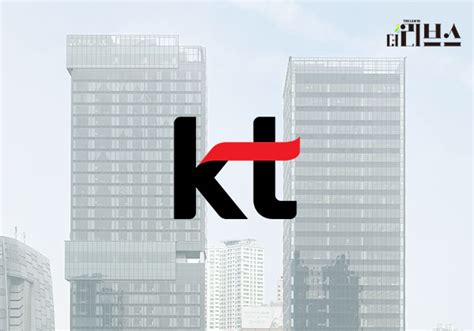 Kt