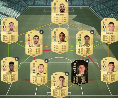 FUT19 Solution DCE Aymeric Laporte FUT With Apero