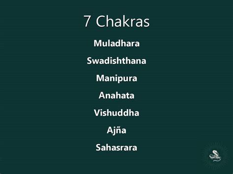 Chakras and Nadis презентация онлайн