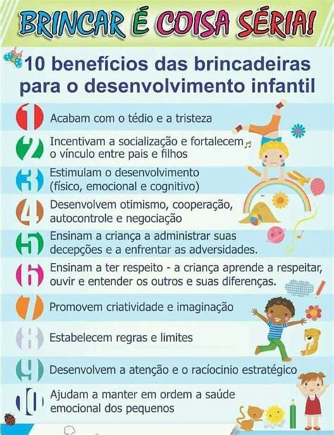 A Importancia Do Brincar Na Educa O Infantil Bncc