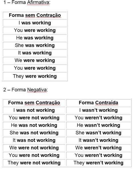 Veja Como Fazer O Past Continuous Resumo Enem Gratuito