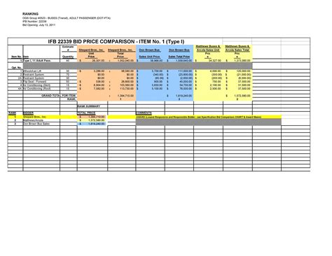 Cost Comparison Template Xls Free Samples Examples Format Resume