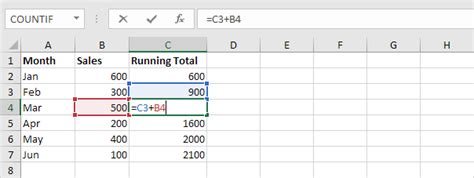 Running Total Cumulative Sum In Excel FormulasHQ