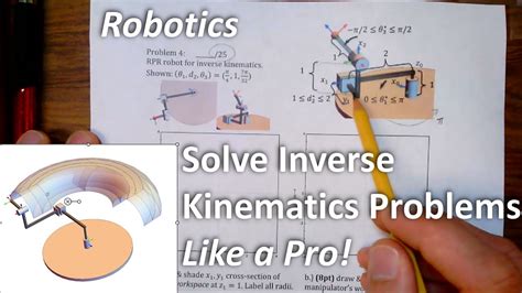 intro2robotics lecture 9b solve inverse kinematics like a pro youtube