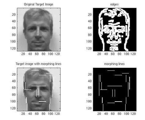 Edge Detection In Image Processing MATLAB Number ONE