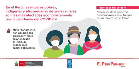 Cuál será el impacto del coronavirus en el trabajo de las mujeres en