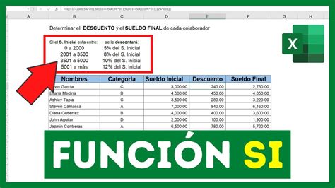 Función SI en Excel con VARIAS CONDICIONESCalcular el DESCUENTO y el