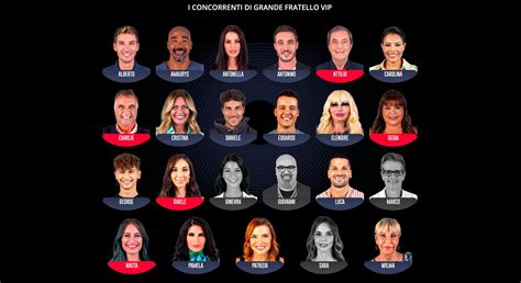 Grande Fratello Vip Nessun Eliminato Nominati Gegia Charlie