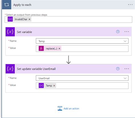 Power Automate Remove Characters From A String EnjoySharePoint