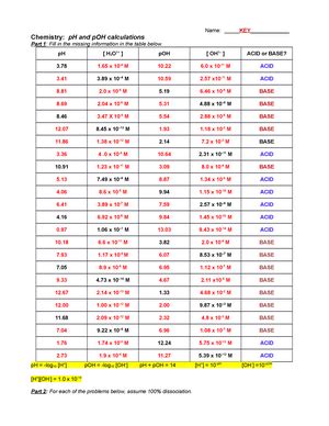 Ch Ph Poh Calc Extra Ws Key Pdf Worksheets Library