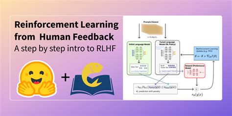 Illustrating Reinforcement Learning From Human Feedback RLHF