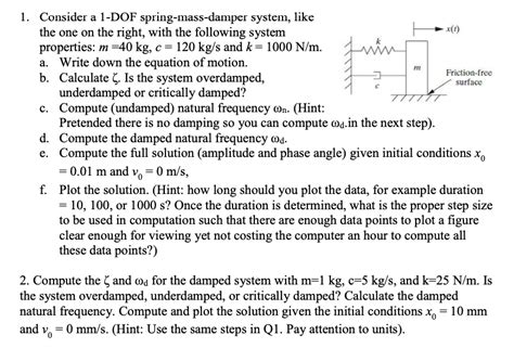 solved solve using jupyter notebook make sure the coding