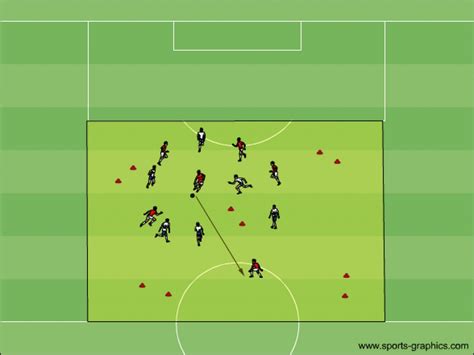 Tag Overzicht Voetbaltraining Voetbaltrainingen