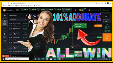 Best IQ Option Strategy 5 Minutes Binary Options YouTube