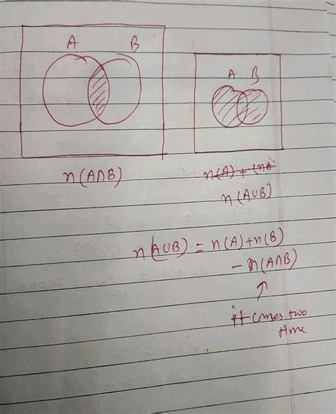 in general a and b are finite sets thennin n a cup b n a n b n