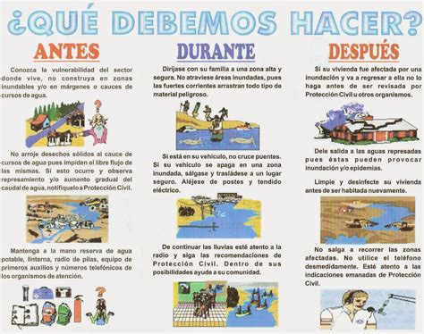 Protección Civil Táchira Inundación Qué Debemos Hacer