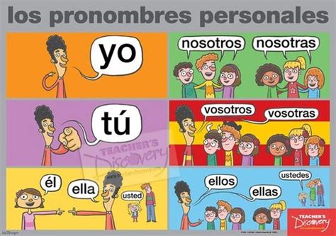 Los Pronombres Personales Flashcards Quizlet