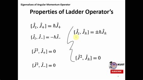 eigenvalues of angular momentum operator youtube