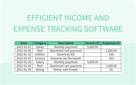 Efficient Income And Expense Tracking Software Excel Template And