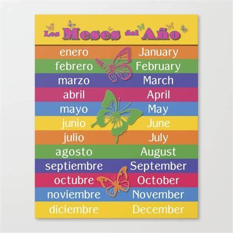 Los Meses Del A O En Ingles Espa Ol Y Su Pronunciaci N Months In A