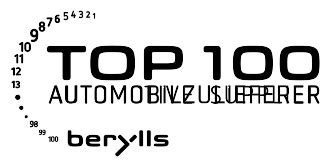 Top Berylls Making Automobility Viable