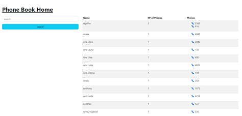 php laravel passing data from multiple methods from the same controller to a partial view