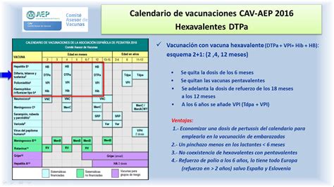 Comité Vacunas AEP on Twitter Vacunas hexavalentes