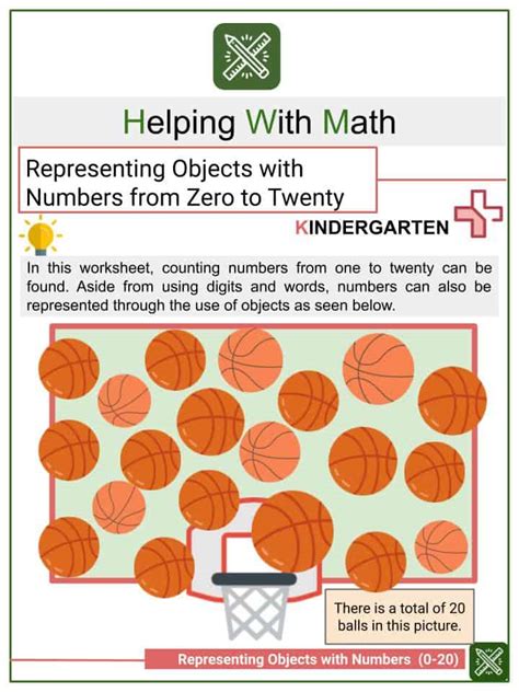 generating number patterns helping with math