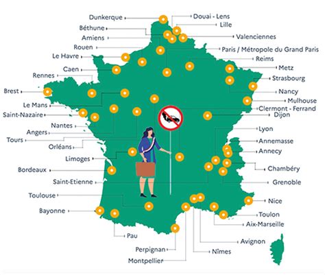 Zones à Faibles Émissions mobilité ZFE m Le point en 2022 FATEC