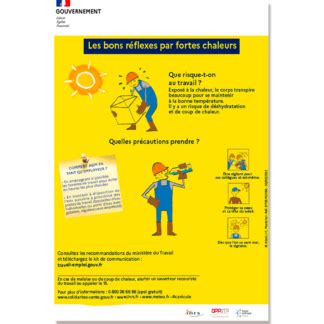 Affiche Prévention Canicule en Entreprise Gratuite