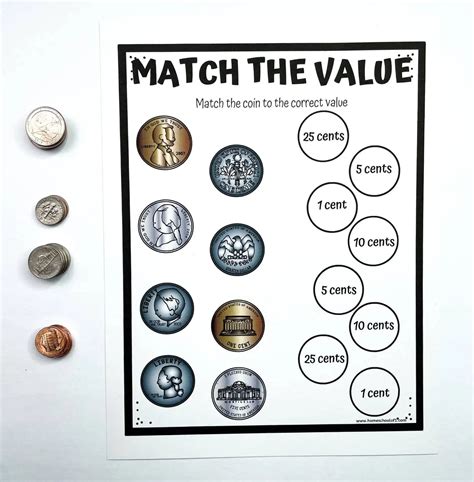 Free Printable Coin Identification Worksheets